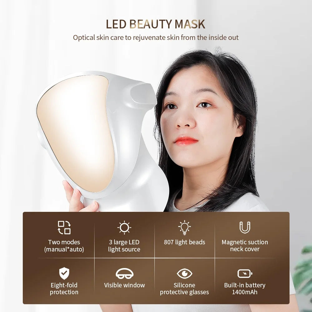 iCleanFace™ LED Facial Mask Pro Series – ICleanFace