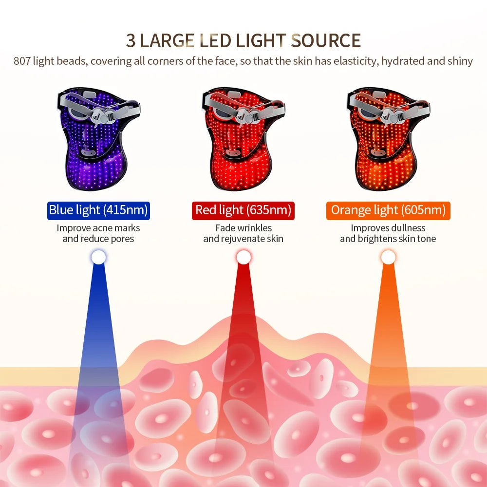 iCleanFace™ LED Facial Mask Pro Series – ICleanFace